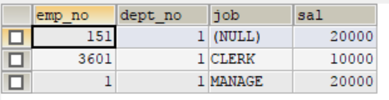 sql集合思想的一个例子 | CaoYongjun's Blog